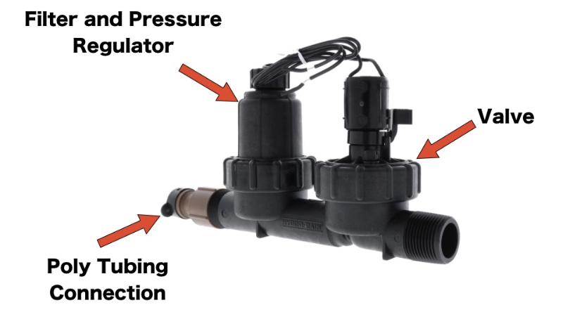 Drip Irrigation Control Valve Manufacturer: Export Guide 2026